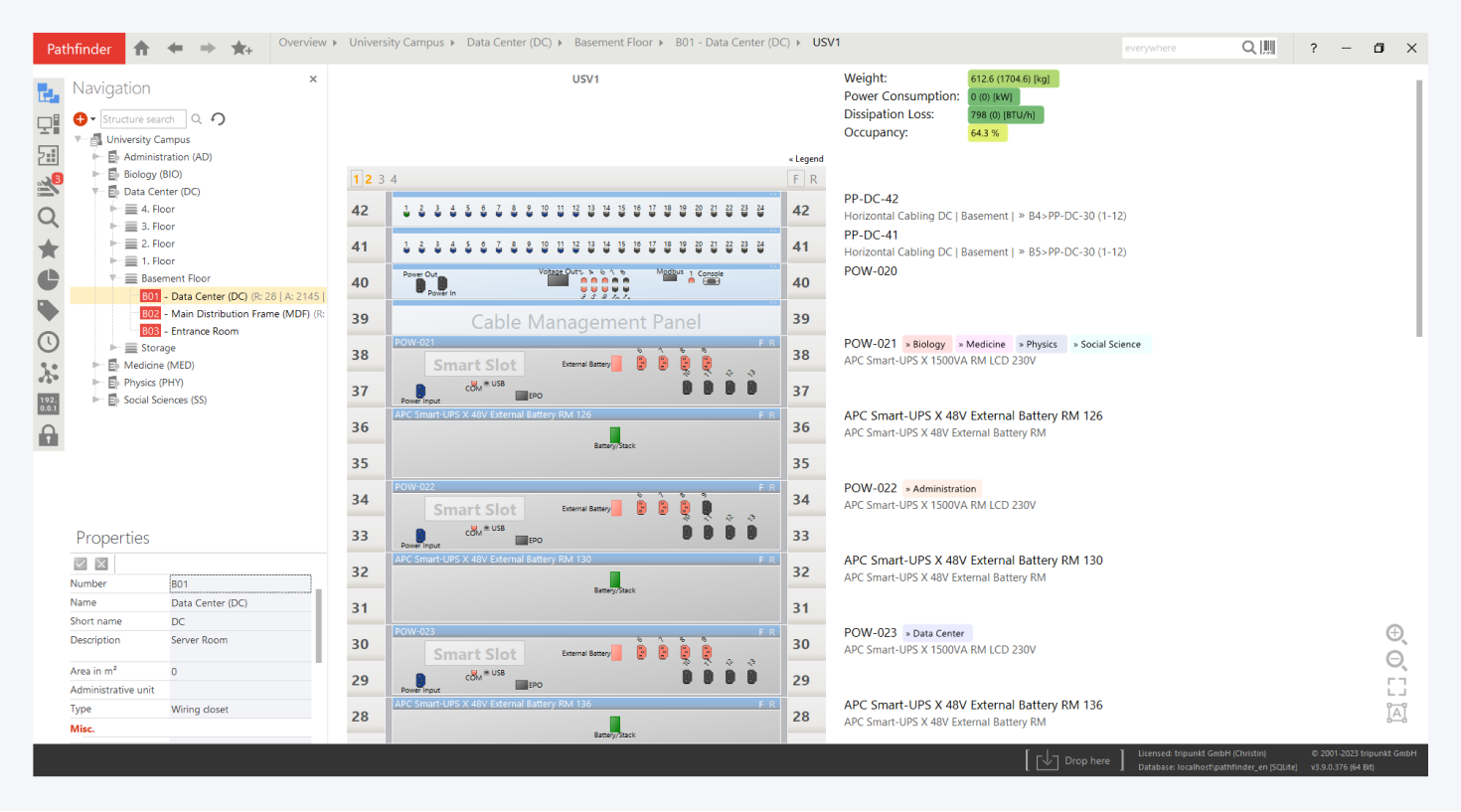 Server Room and Distributors